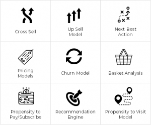 Machine Learning – Subatomic Analytics